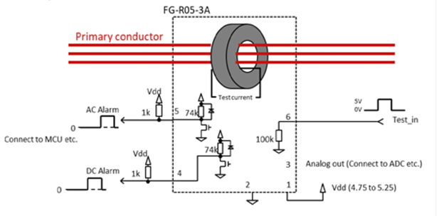 Fluxgate-Based Residual Current Sensors for Electric Vehicle Chargers Fluxgate-Based Residual Current Sensors for Electric Vehicle Chargers